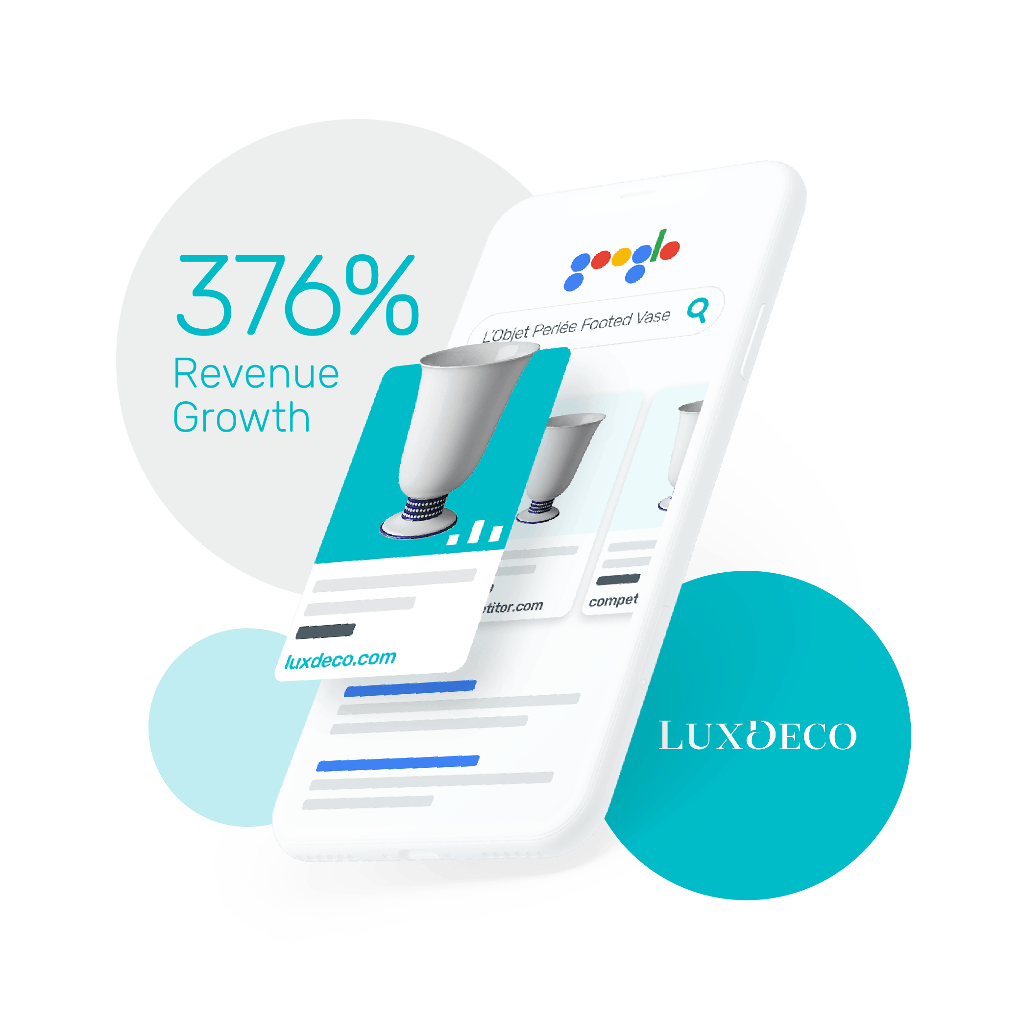 Smart Shopping vs Bidnamic | Bidnamic Smart Shopping vs Bidnamic | Bidnamic